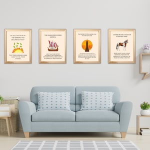 History Classroom Decor, Set of 10 History Posters, History Facts ...