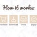 8 Reading Strategies Classroom Posters, English Literary Wall Art ...
