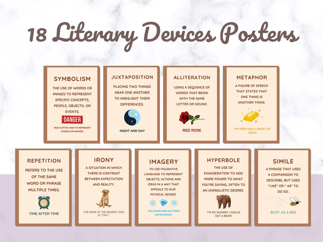 Literary Devices Posters, Set of 18 English Posters, ELA Classroom ...