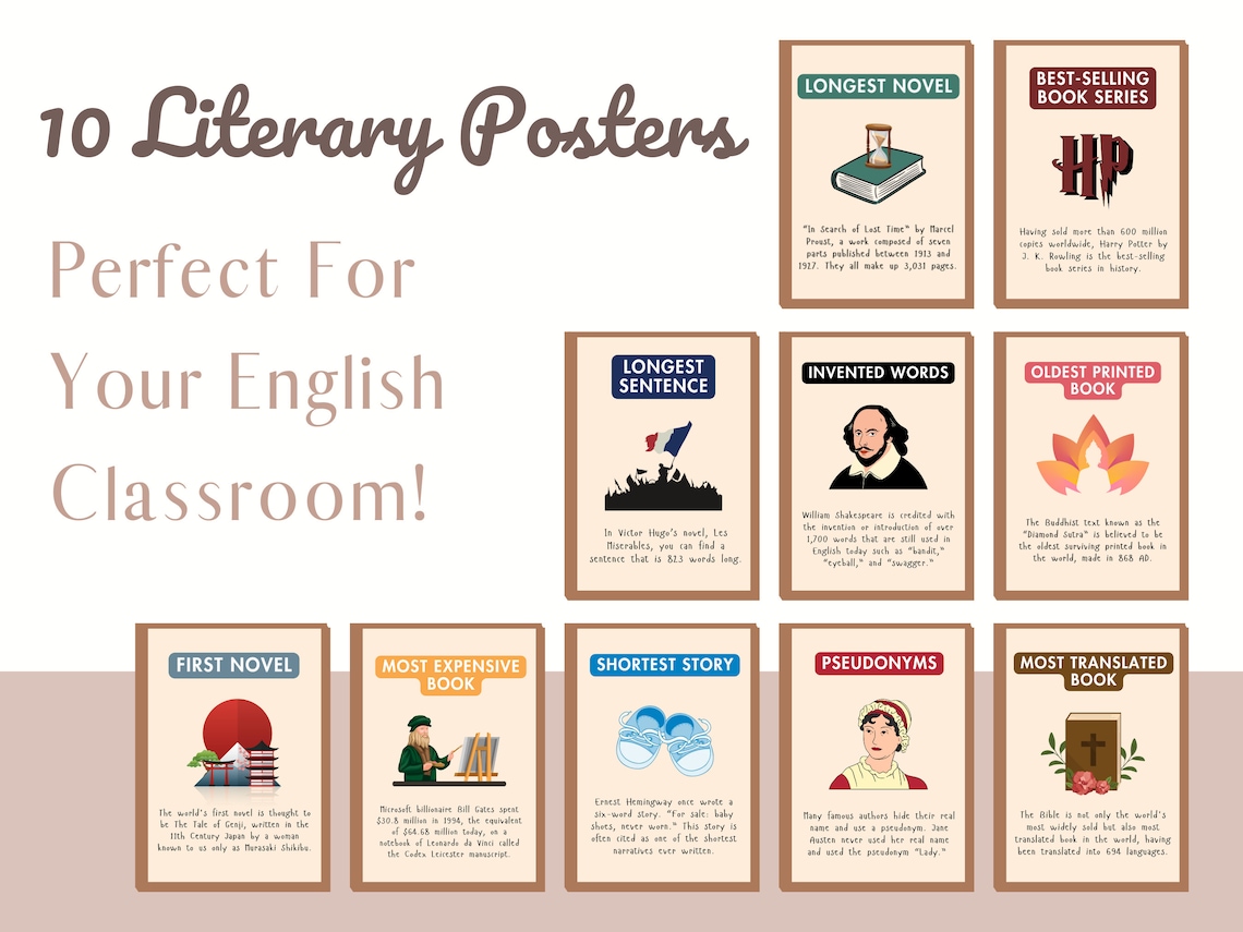 English Posters, Literary Facts Posters, English Classroom Decor, ELA ...