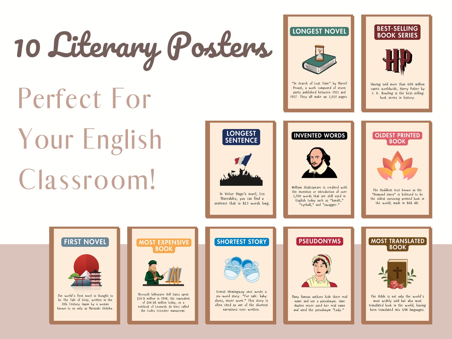 English Posters, Literary Facts Posters, English Classroom Decor, ELA ...