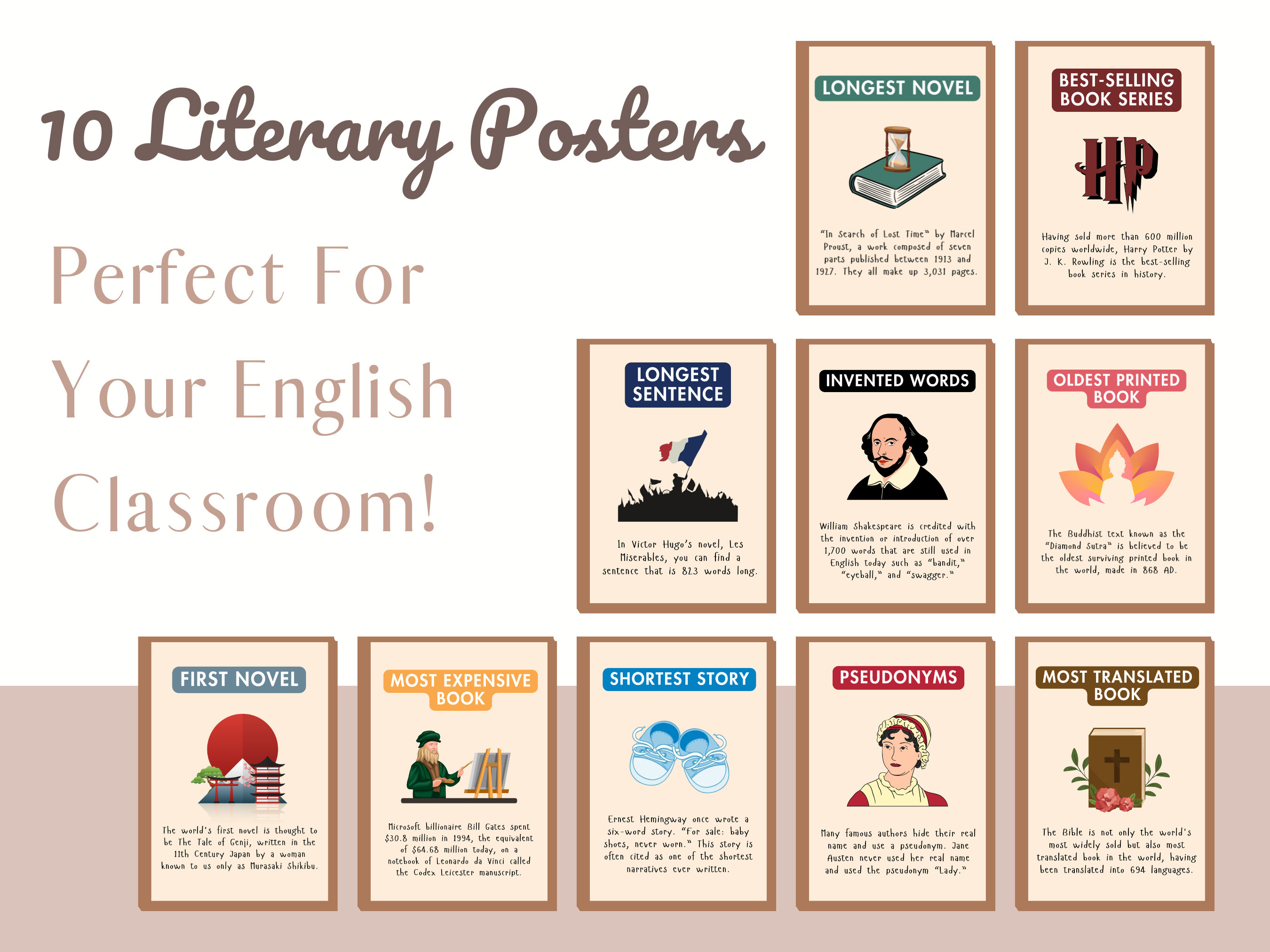 English Posters, Literary Facts Posters, English Classroom Decor, ELA ...
