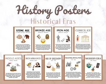 Historical Eras Posters, History Classroom Decor, History Prints ...