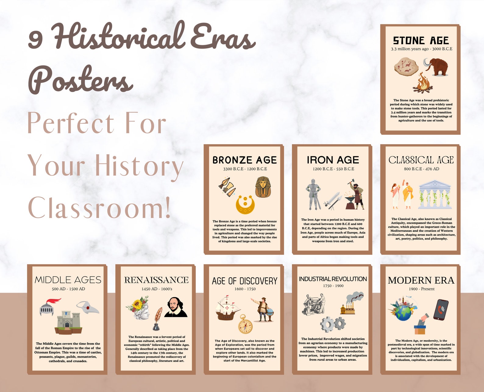 Historical Eras Posters, History Classroom Decor, History Prints ...