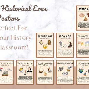 Historical Eras Posters, History Classroom Decor, History Prints ...