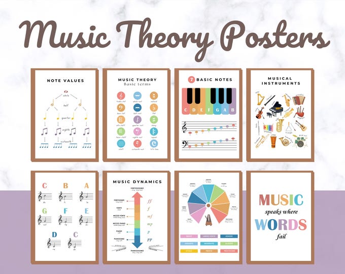 Music Theory Posters, Music Notes Poster, Music Classroom Decor, Band ...