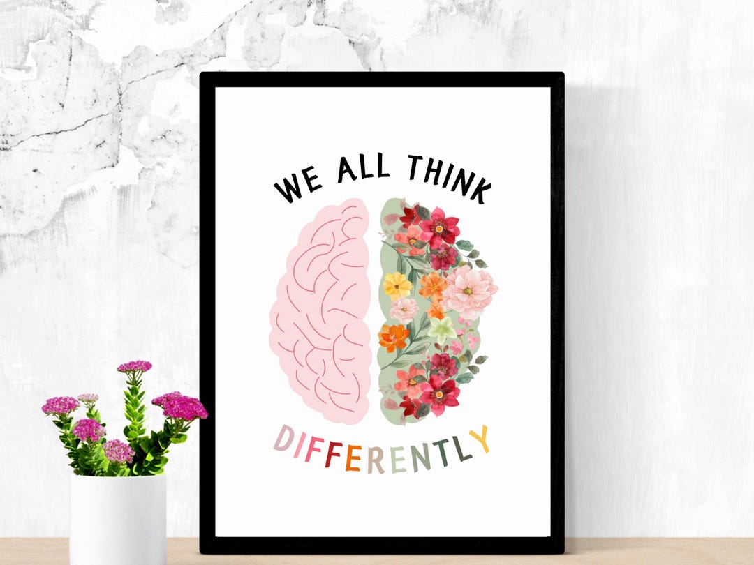 Mental Health Posters, Growth Mindset Posters, Classroom Decor, Mental ...