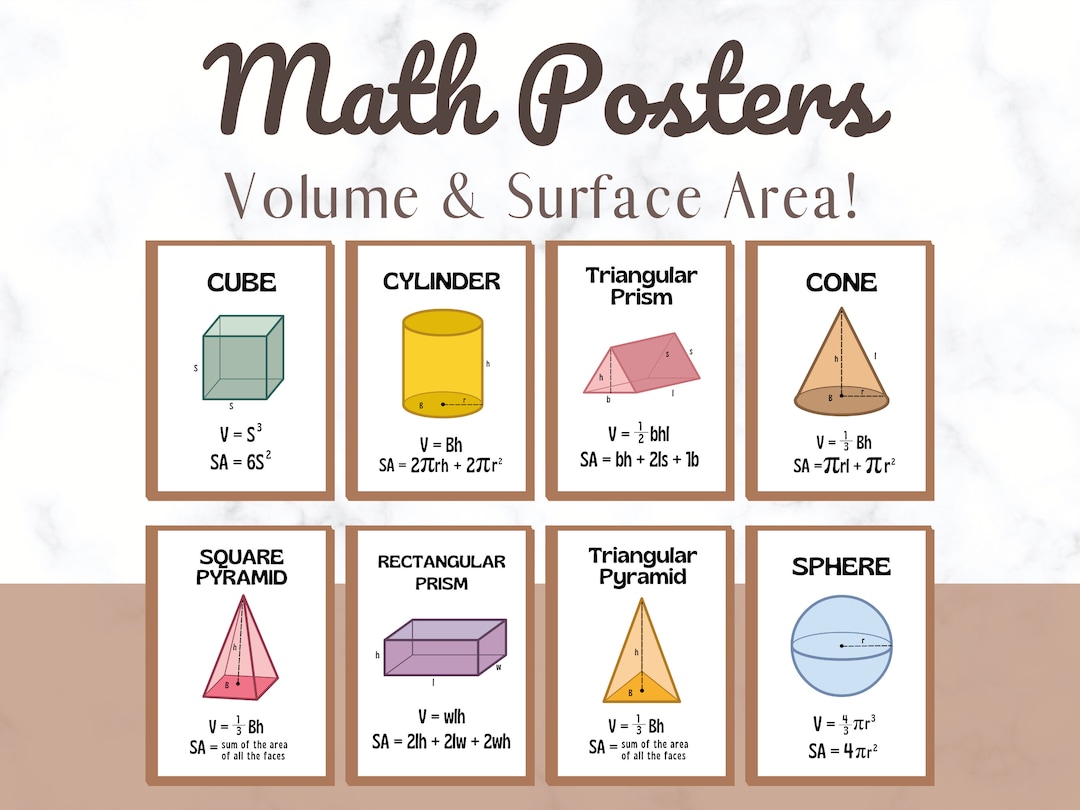 Mathematics Posters, Volume and Surface Area Formulas Posters Set ...