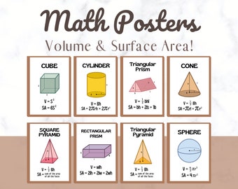 Mathematics Posters, Volume and Surface Area Formulas Posters Set ...