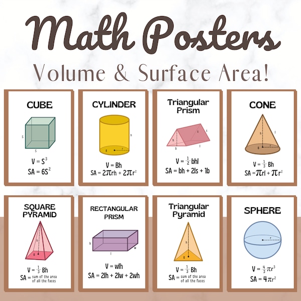 Mathematics Posters, Volume and Surface Area Formulas Posters Set ... Mathematics Posters, Volume and Surface Area Formulas Posters Set ...