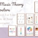 Music Theory Posters, Music Notes Poster, Music Classroom Decor, Band ...