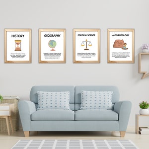 Social Studies Branches, History Classroom, History Class Posters ...