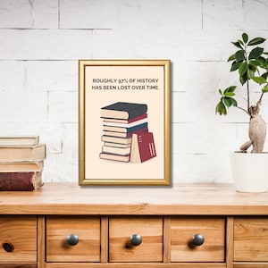 History Classroom Decor Set of 10 History Posters History - Etsy