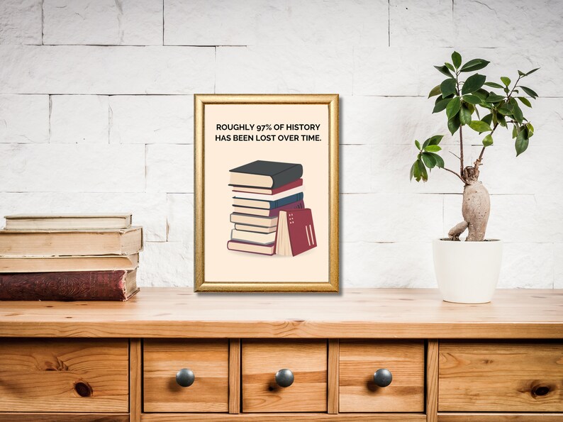 History Classroom Decor Set of 10 History Posters History - Etsy