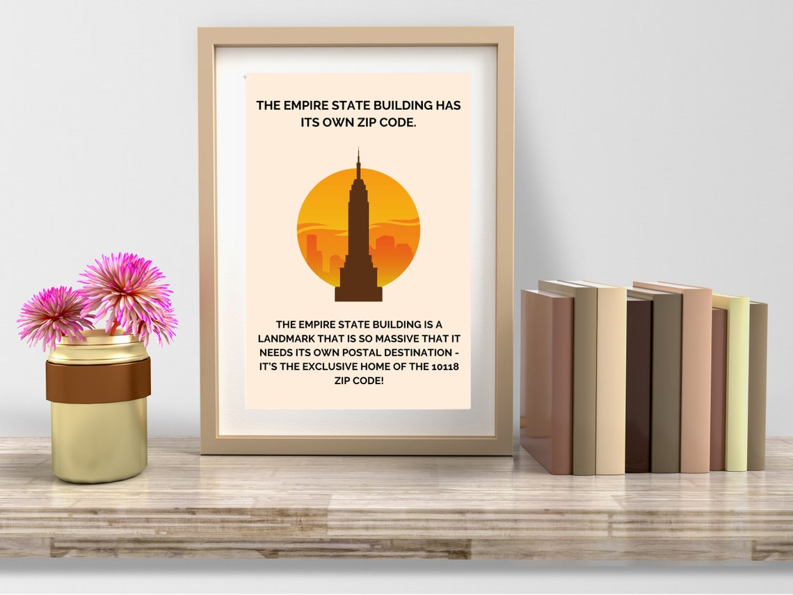 History Classroom Decor, Set of 10 History Posters, History Facts ...