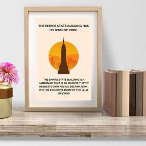 History Classroom Decor, Set of 10 History Posters, History Facts ...