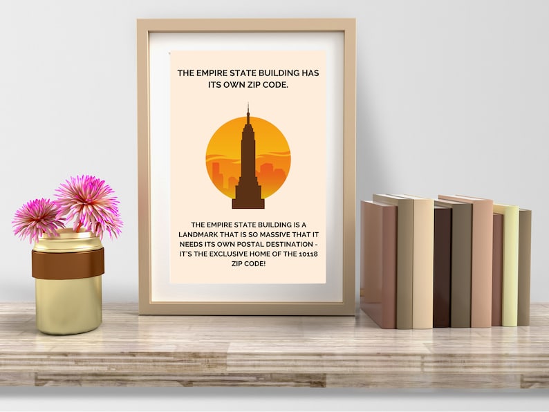 History Classroom Decor, Set of 10 History Posters, History Facts ...