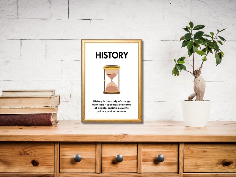 Social Studies Branches, History Classroom, History Class Posters ...