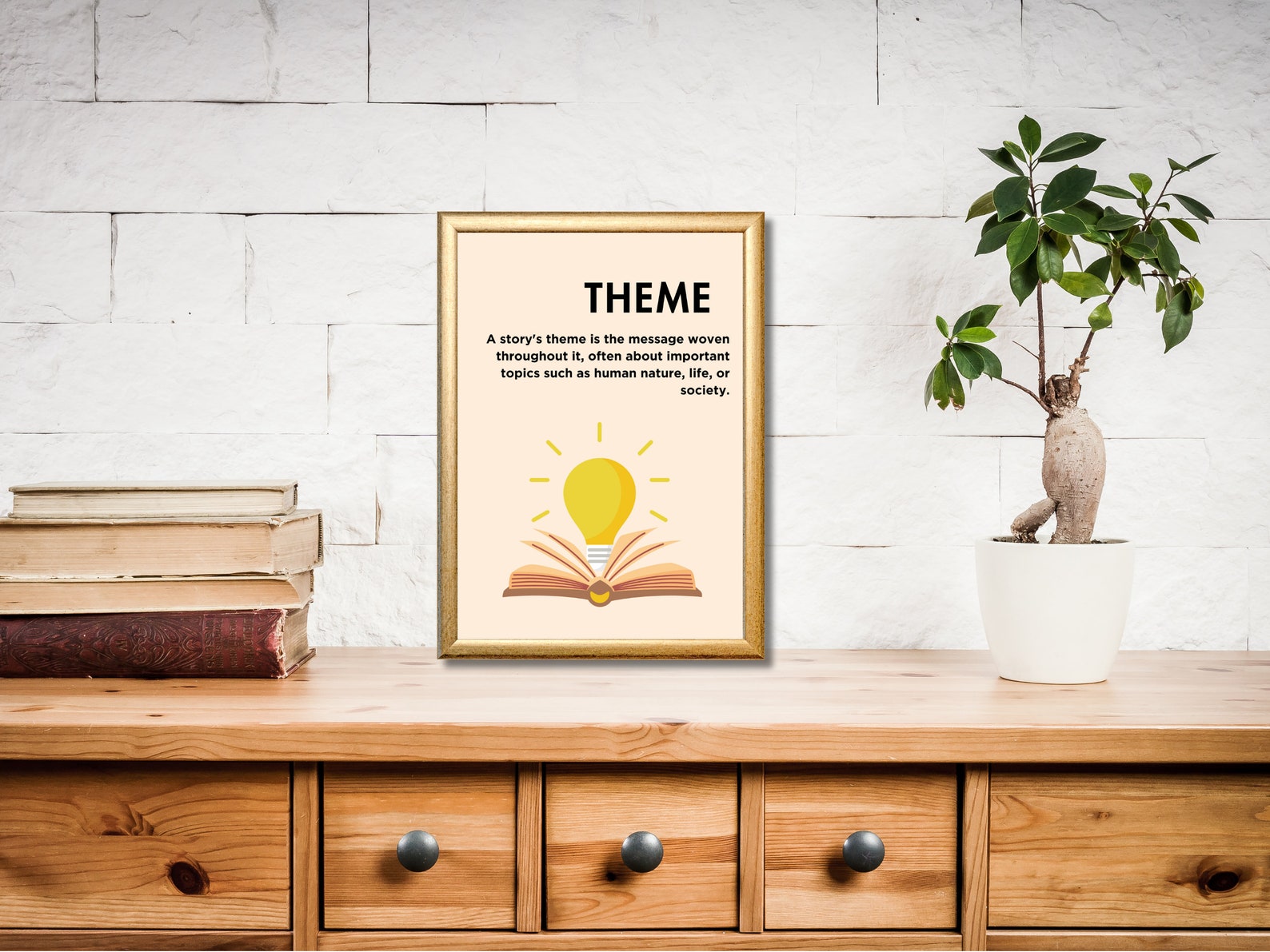 Elements of a Novel | Literary Posters | English Literature Wall Art ...