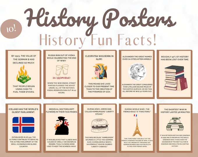 History Classroom Decor, Set of 10 History Posters, History Facts ...