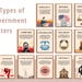 Types of Government Posters, Social Studies, History Teacher, History ...