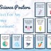 Fun Facts Science Posters, Science Classroom Decor, Science Posters ...