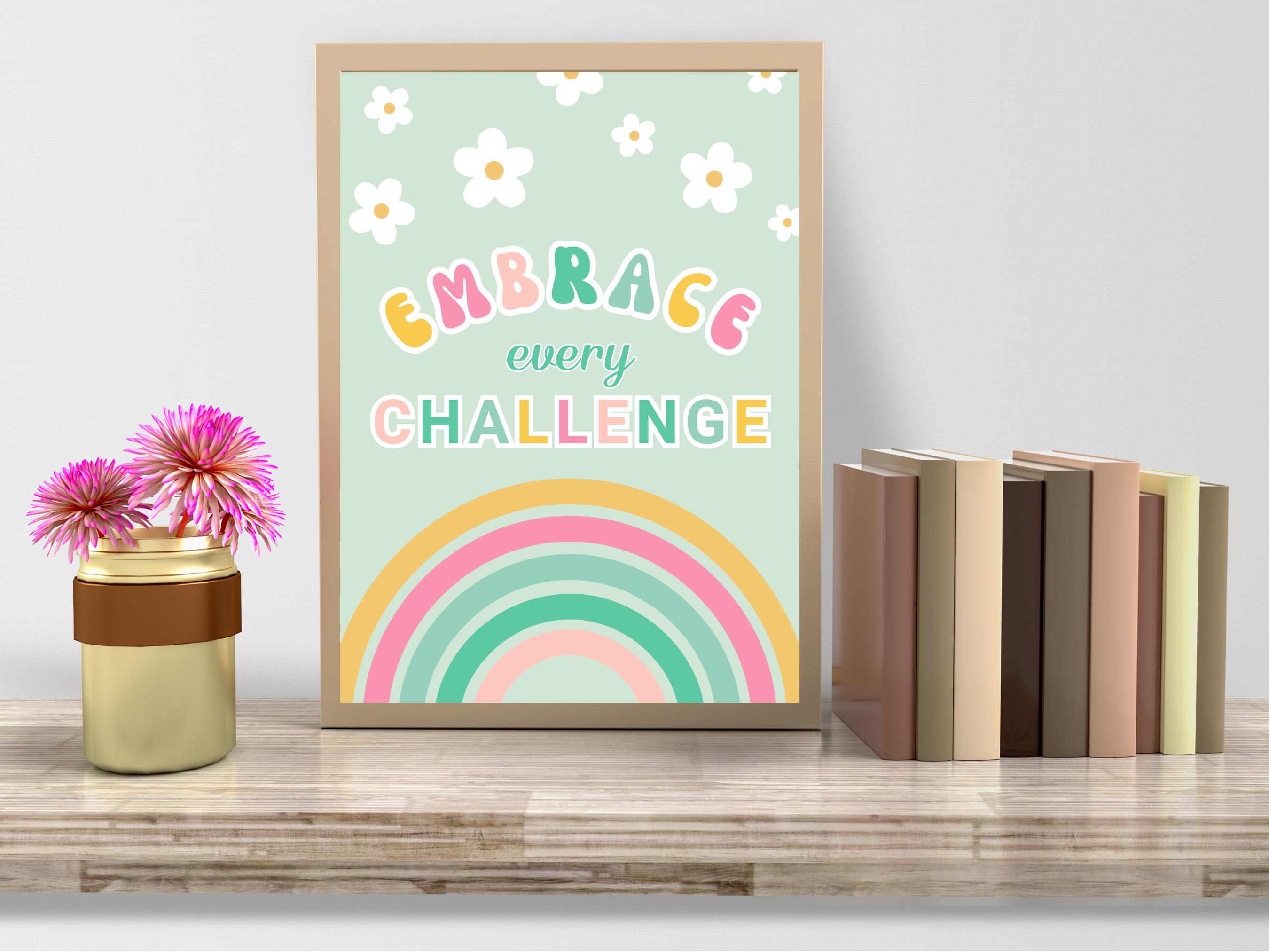 Growth Mindset Retro Posters, Classroom Posters, Elementary Classroom ...