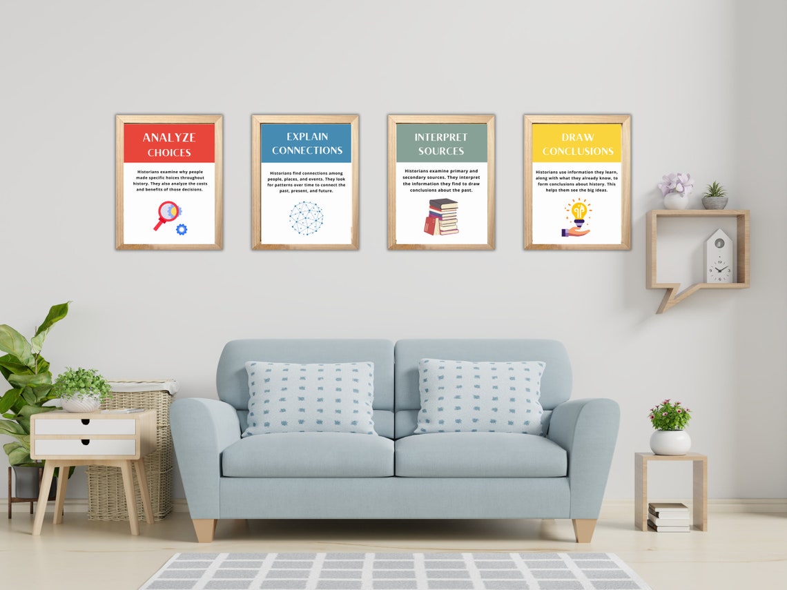 Social Studies Posters, Critical Thinking Posters, History Posters ...