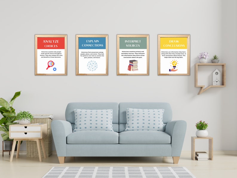 Social Studies Posters, Critical Thinking Posters, History Posters ...