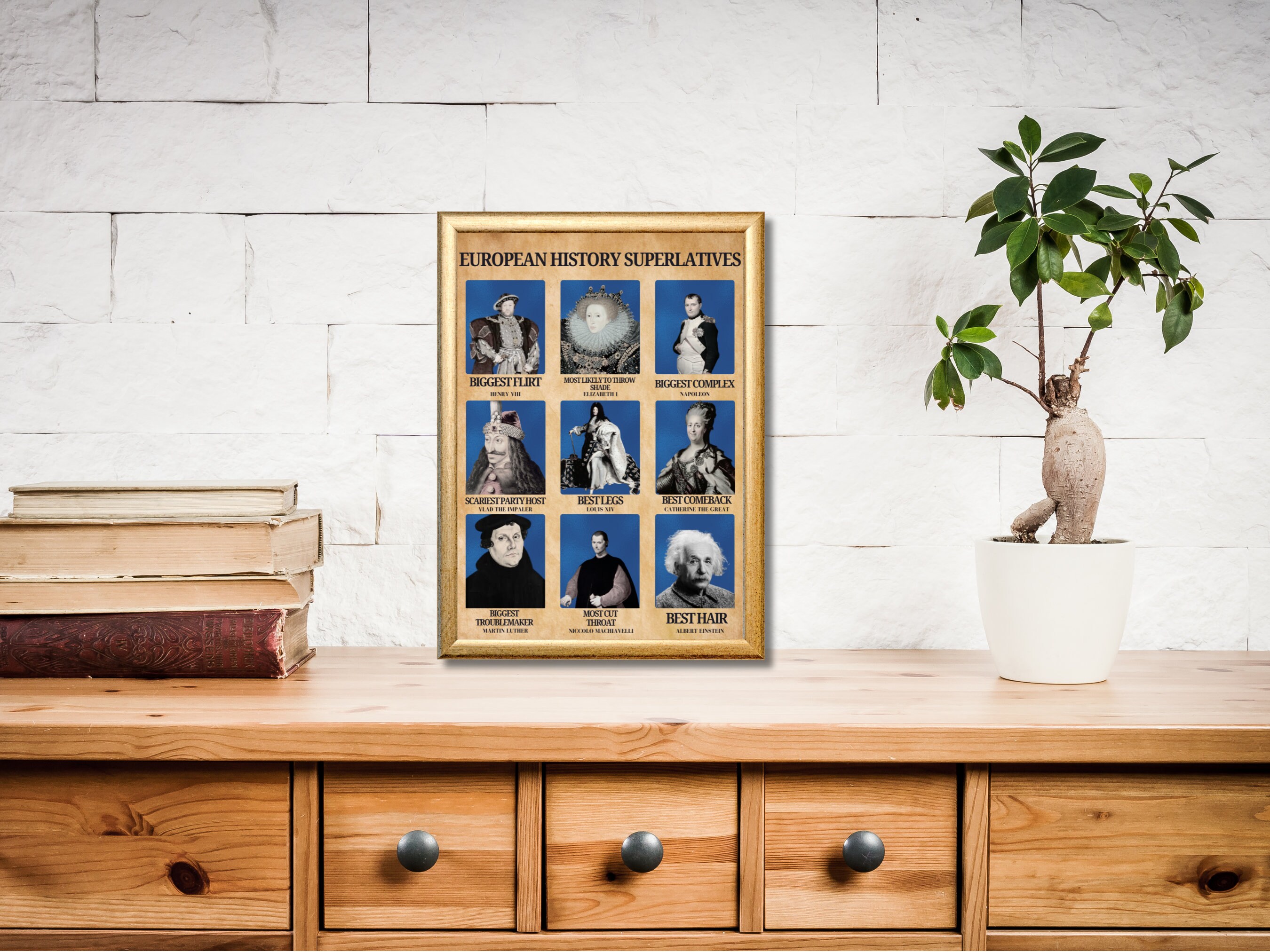 History Posters | Funny History Posters | European History Posters ...