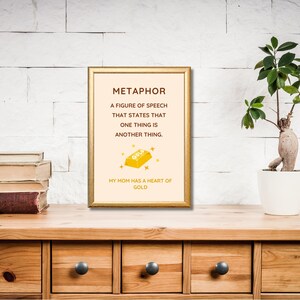 Literary Devices Posters, Set of 18 English Posters, ELA Classroom ...