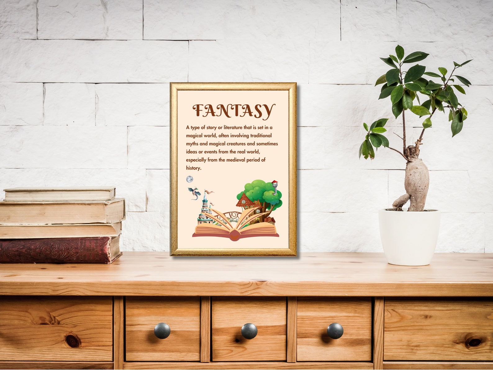 Literary Genre Posters, Novel Types, ELA Classroom, Writing Posters ...