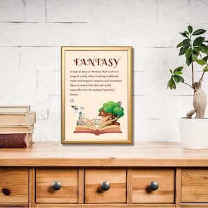 Literary Genre Posters, Novel Types, ELA Classroom, Writing Posters ...