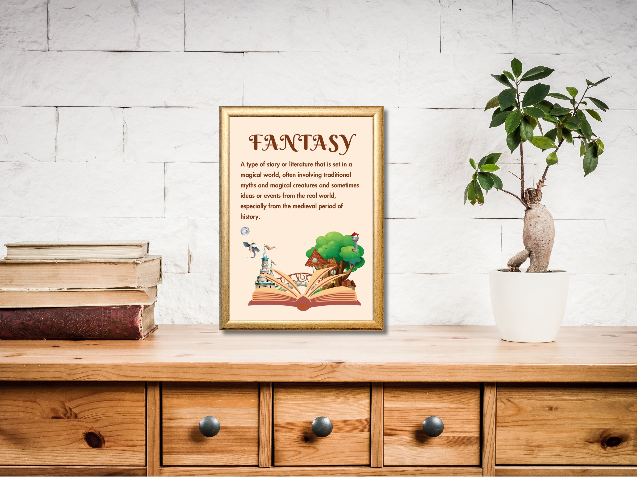 Literary Genre Posters, Novel Types, ELA Classroom, Writing Posters ...