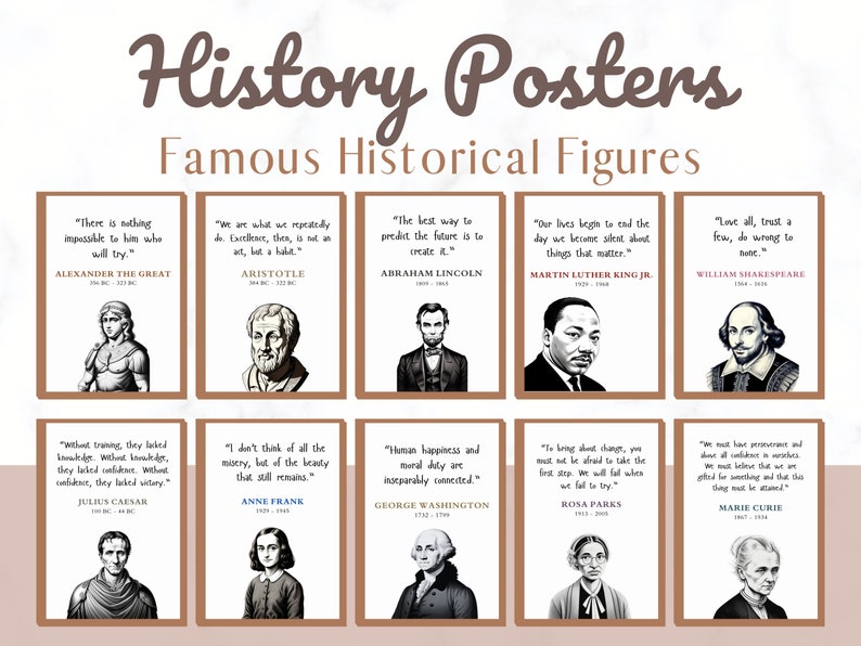 Historical Figures Posters | Famous Historical Figures | History ...