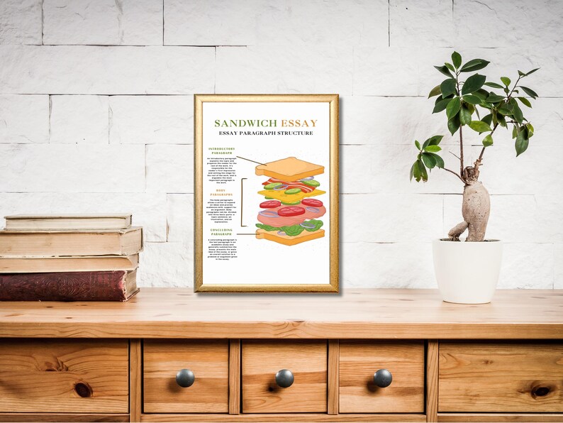 Sandwich Essay Poster, English Poster, English Wall Print, English ...