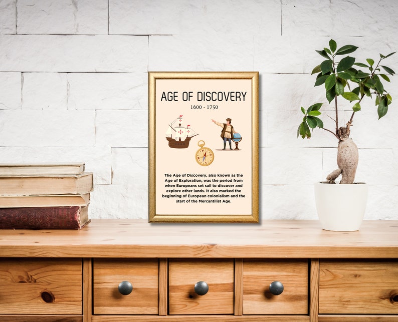 Historical Eras Posters, History Classroom Decor, History Prints ...