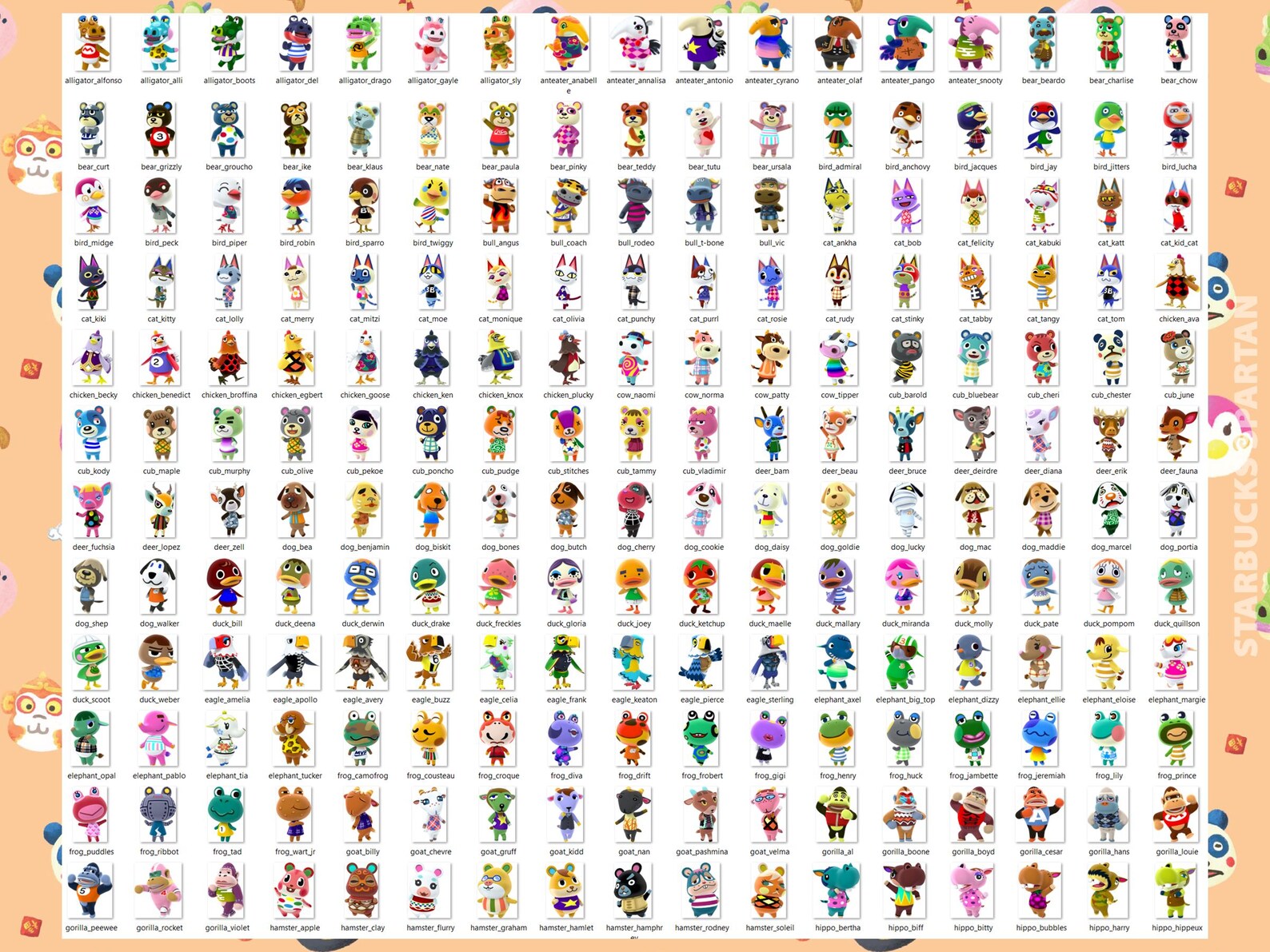 380 VILLAGER PNG Alternate Outfits Animal Crossing Digital Clipart New ...