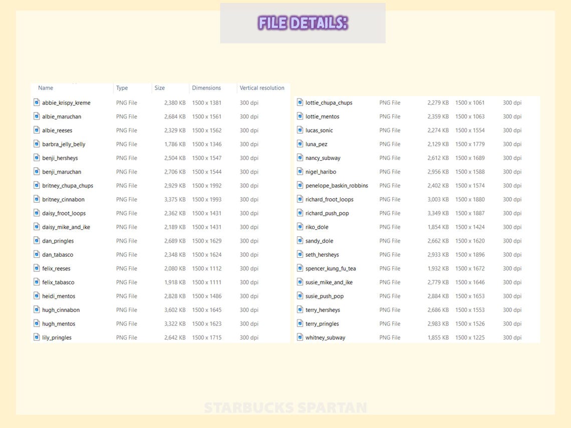 Snackles Clipart PNG Series 1 & 2 Snack Squad Collector's Guide Lucas ...
