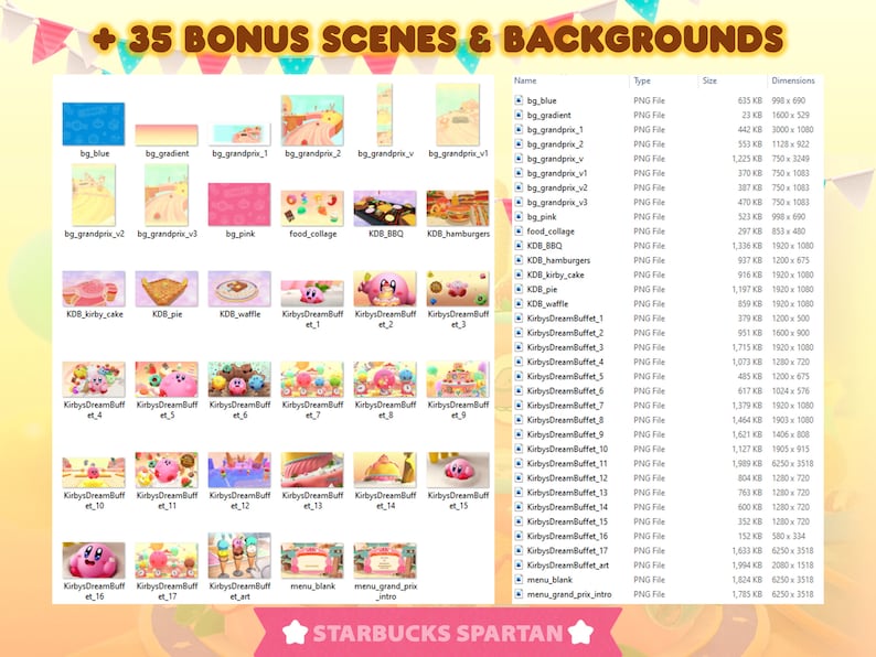 Kirby's Dream Buffet PNG Bundle | Kirby Cafe Cute Print Art Poster ...