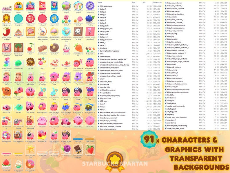 Kirby's Dream Buffet PNG Bundle | Kirby Cafe Cute Print Art Poster ...