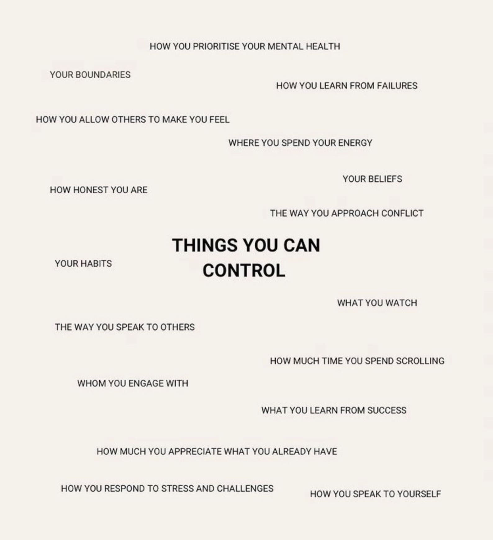 WELLNESS POSTER - Etsy