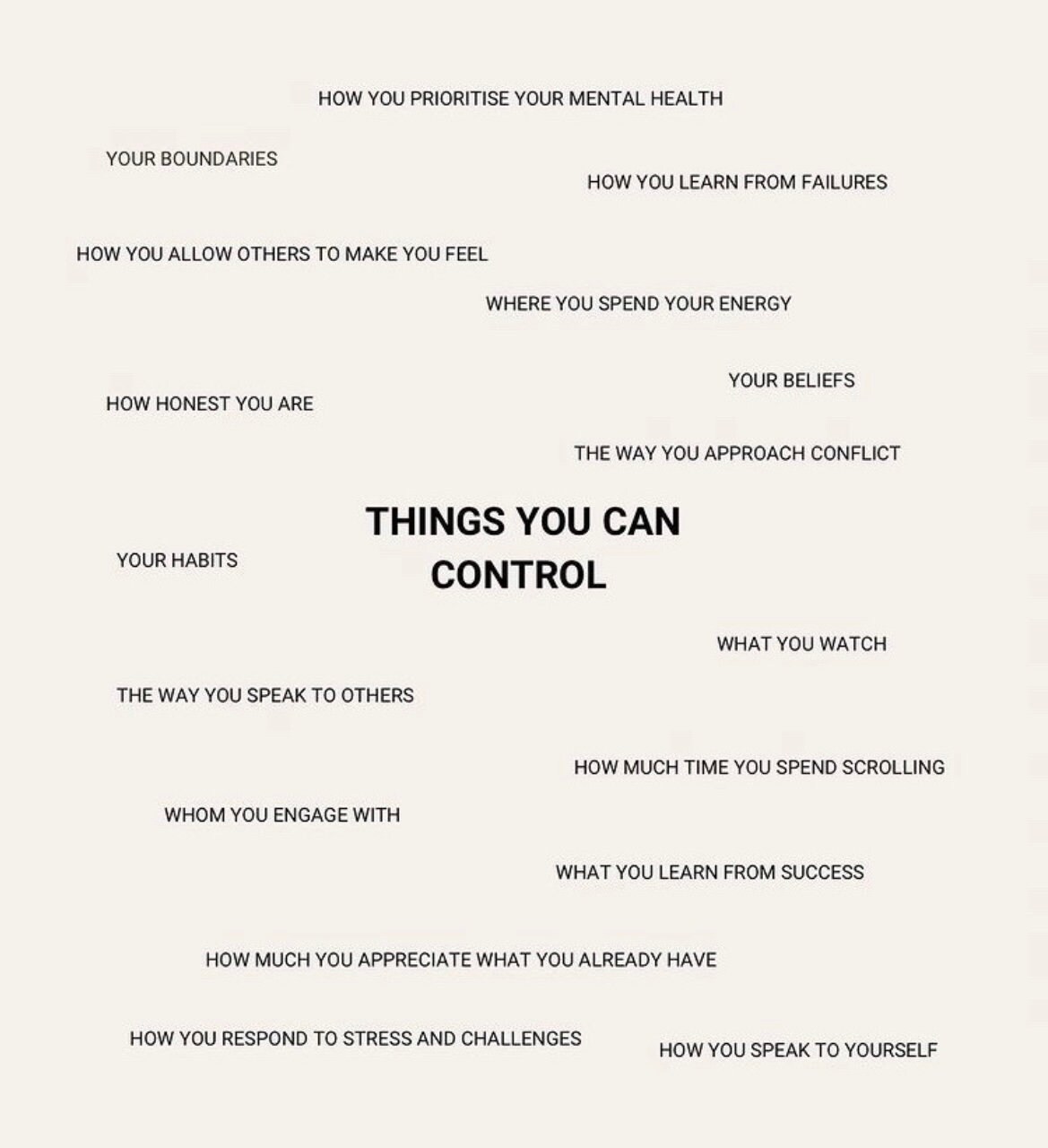 WELLNESS POSTER - Etsy
