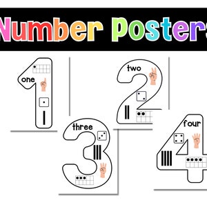 Number Posters, Classroom Decor, Classroom Posters, Numbers, Counting ...