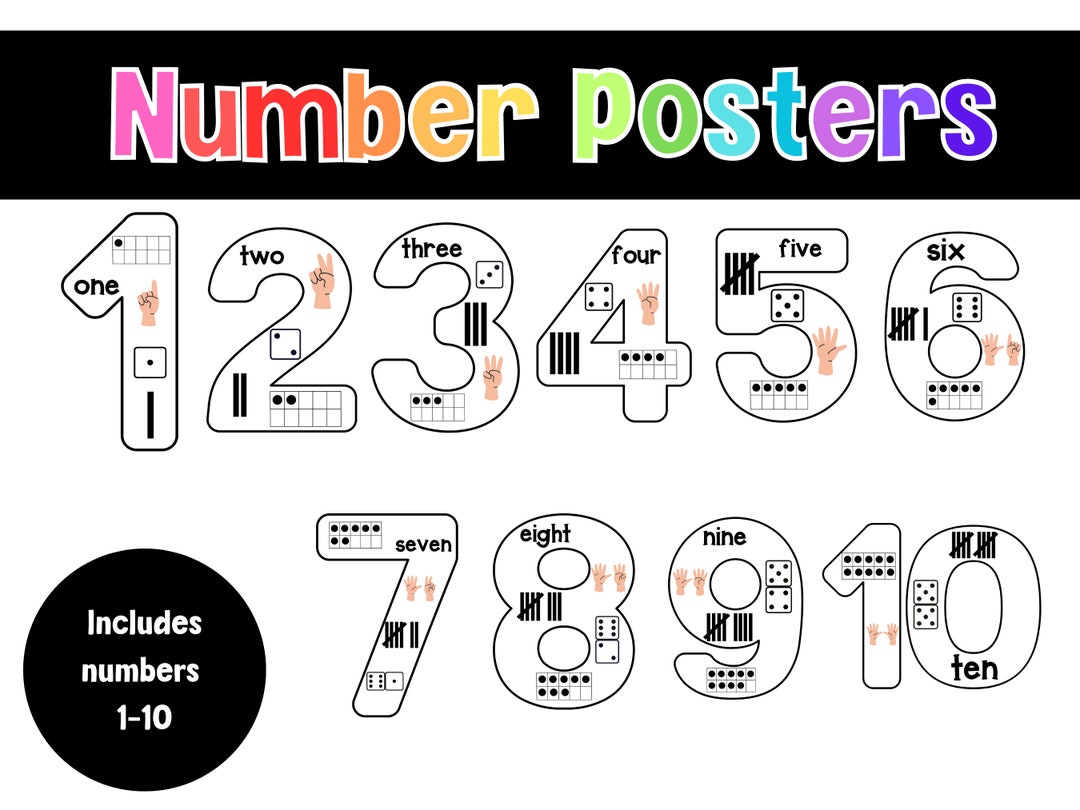 Number Posters, Classroom Decor, Classroom Posters, Numbers, Counting ...