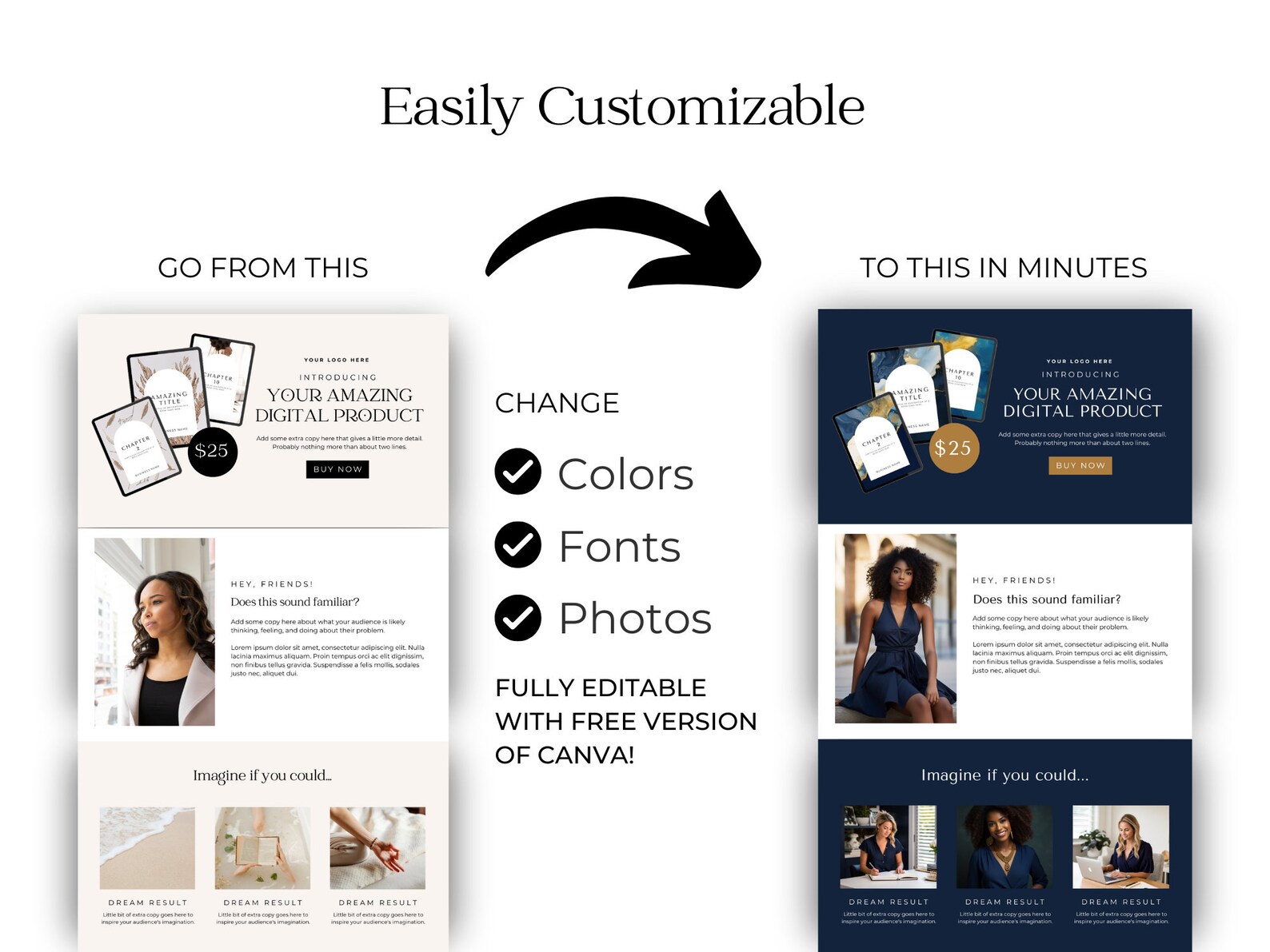 Digital Product Sales Page Canva Website Design Template Sales Funnel ...