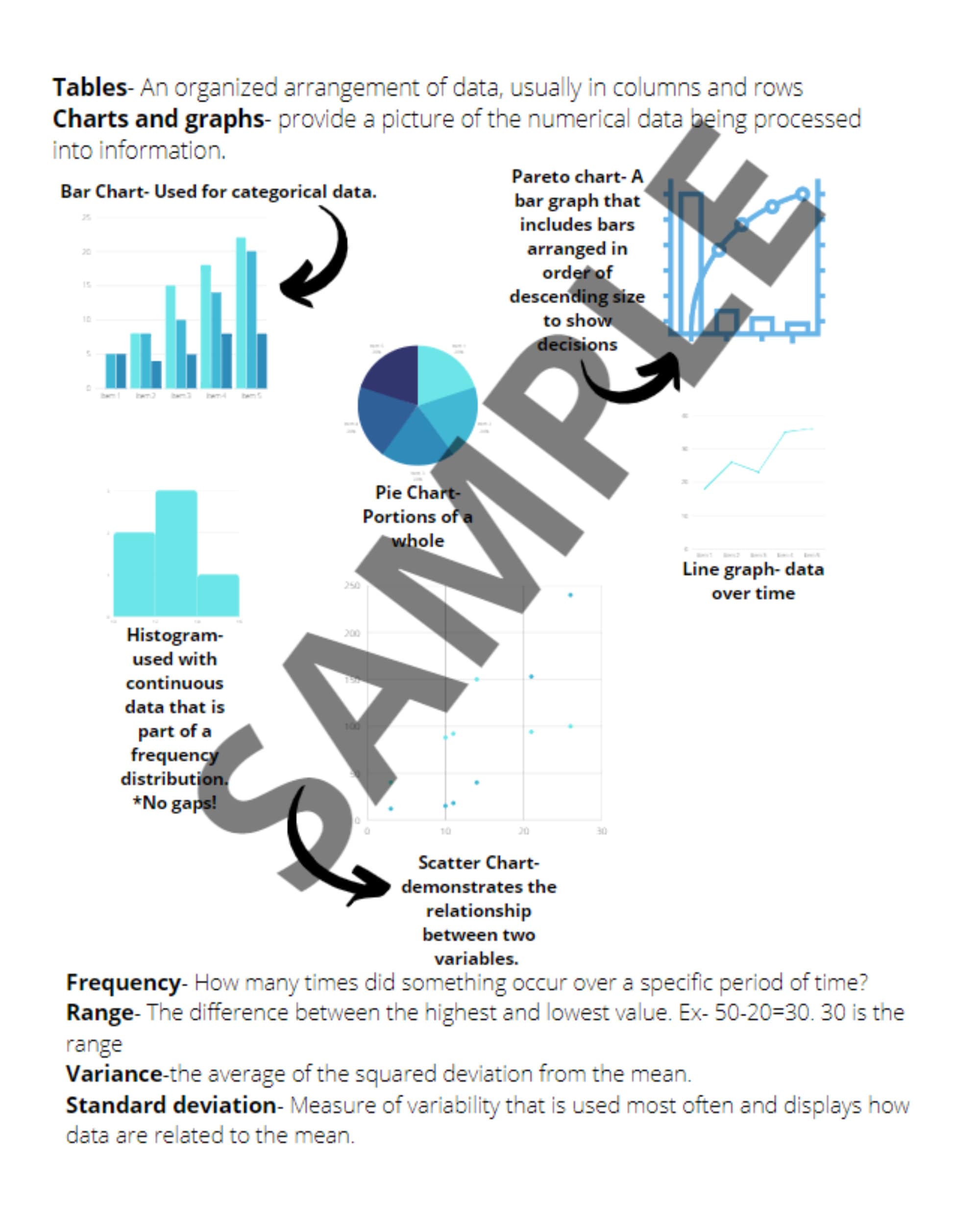 The Complete RHIT Study Guide - Etsy