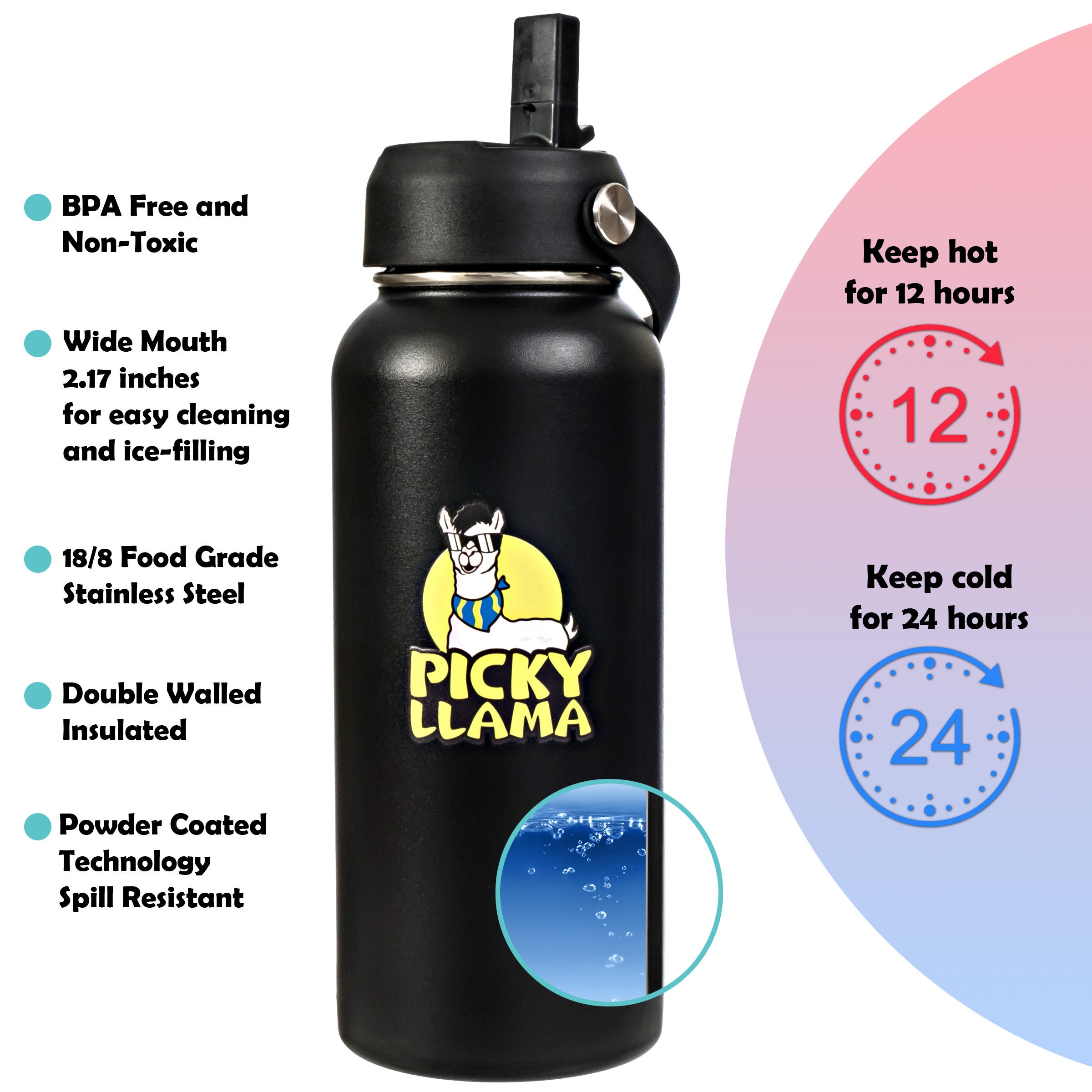 Picky Llama Sports Water Bottle-32oz, Straw & Spout Lids, Paracord ...