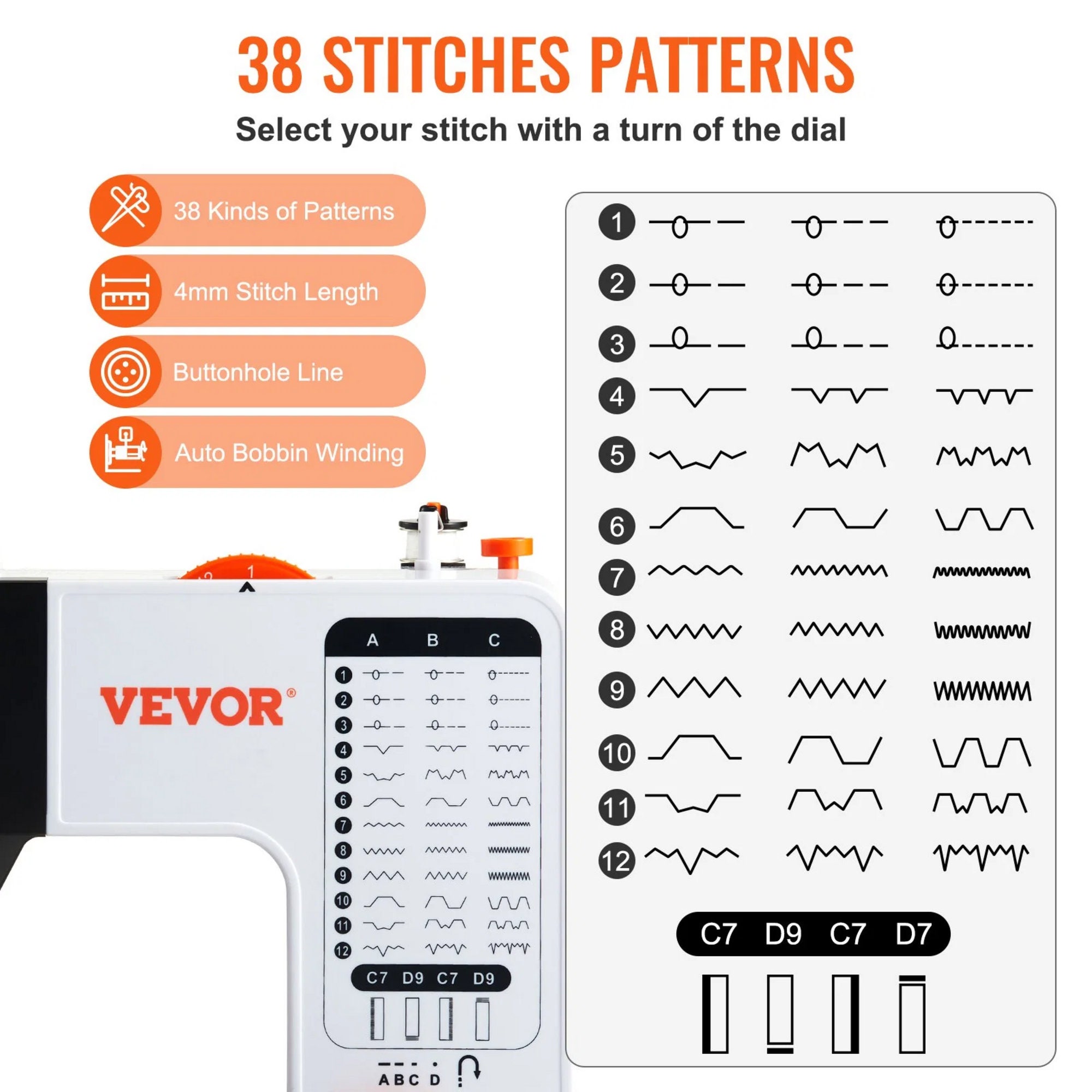 VEVOR Sewing Machine 38 Stitches Reverse Sewing Dual Speed Portable ...