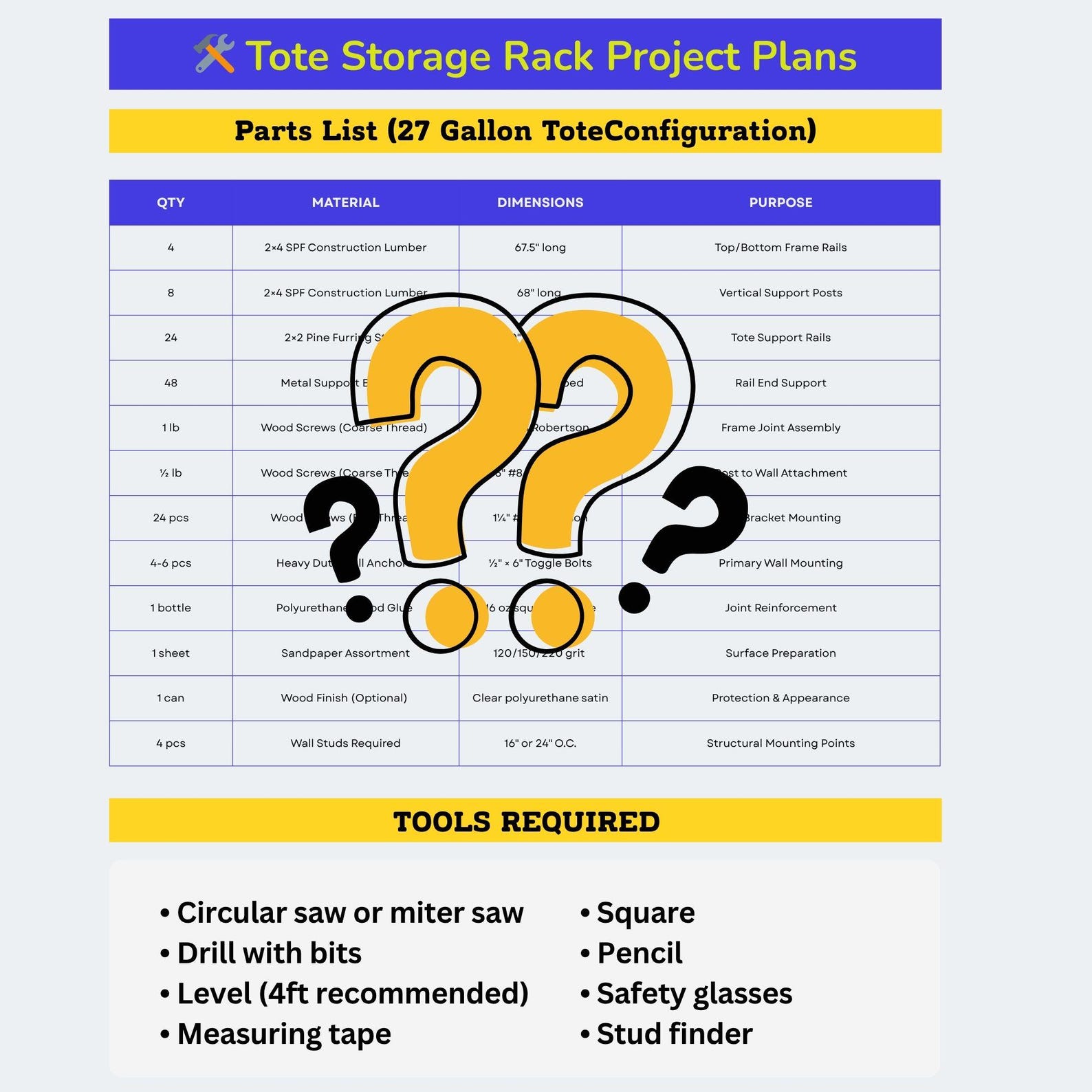 27 Gallon Bin Rack 4x4 | 16 Totes Gallon Storage Plan | DIY Storage ...